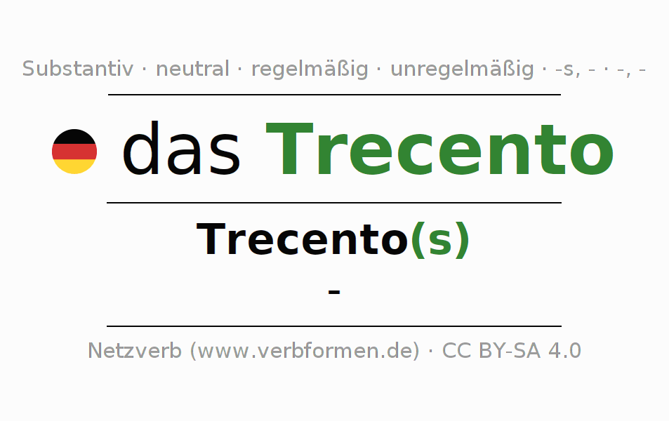 Deklination "Trecento" - Alle Fälle des Substantivs, Plural und Artikel ...