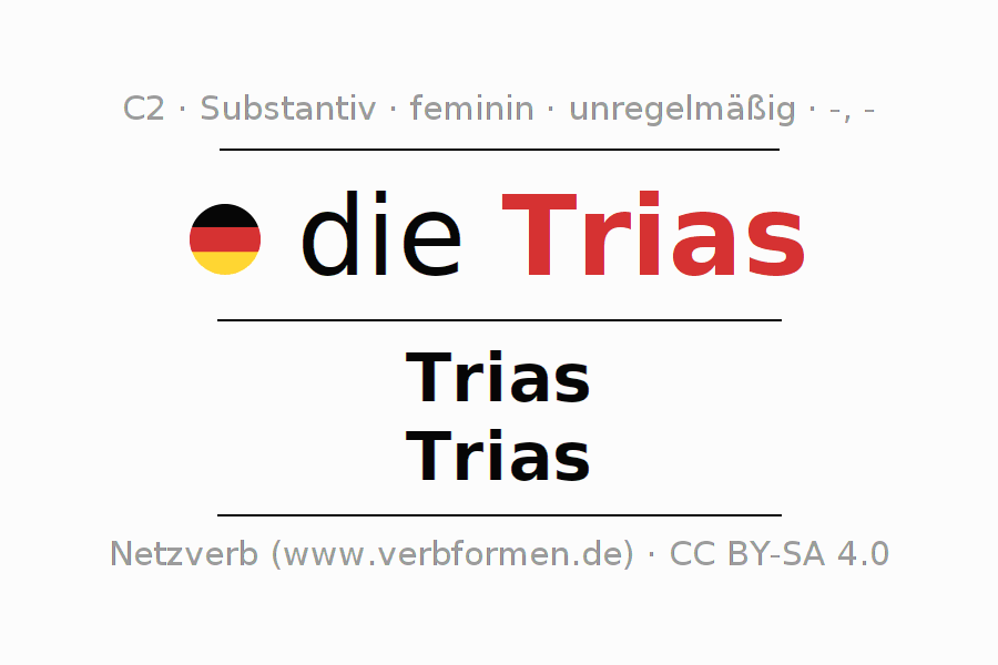 Deklination "Trias" - Alle Fälle des Substantivs, Plural und Artikel ...