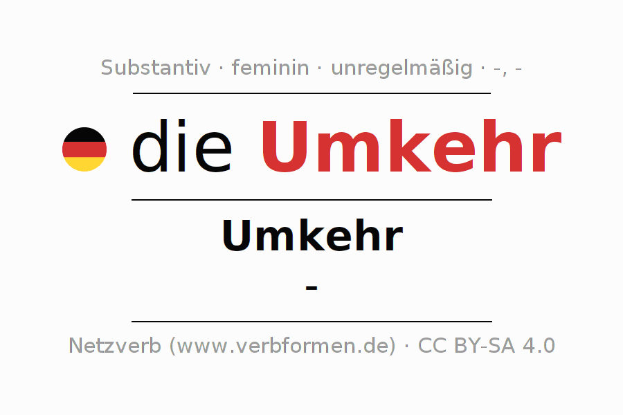 Deklination "Umkehr" - Alle Fälle des Substantivs, Plural und Artikel ...