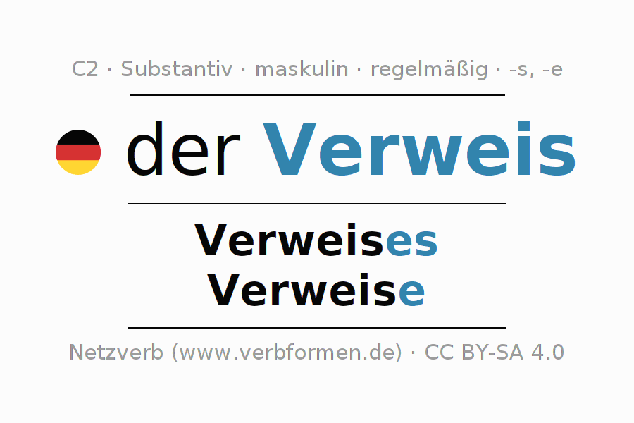 Deklination "Verweis" - Alle Fälle des Substantivs, Plural und Artikel ...