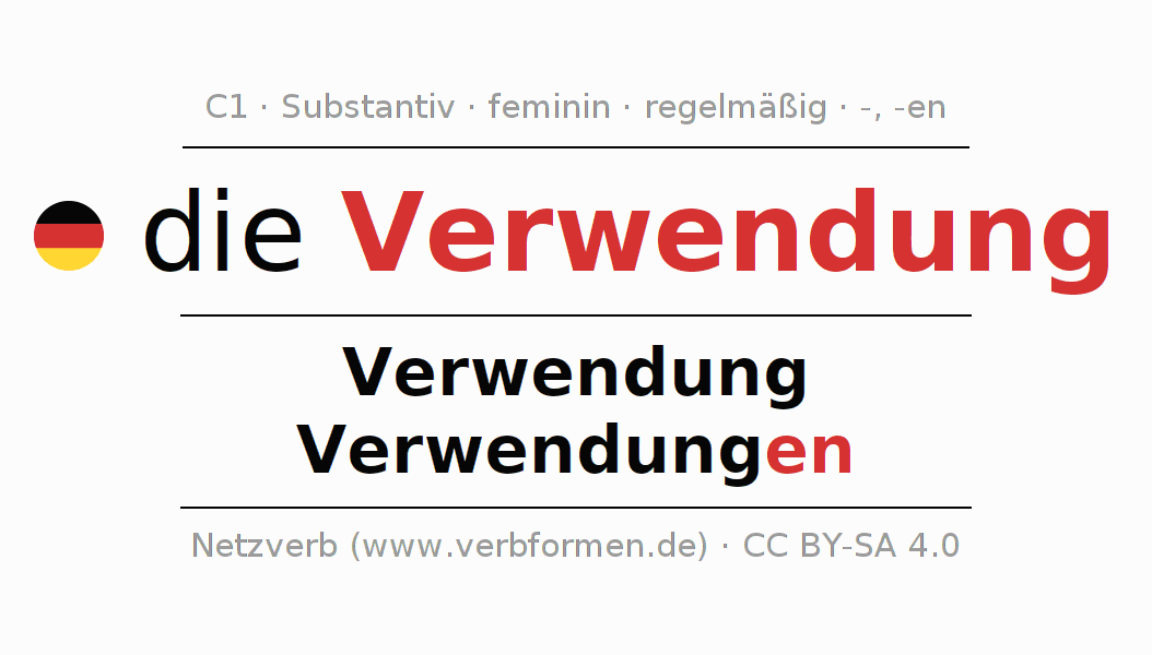 Deklination "Verwendung" - Alle Fälle des Substantivs, Plural und ...