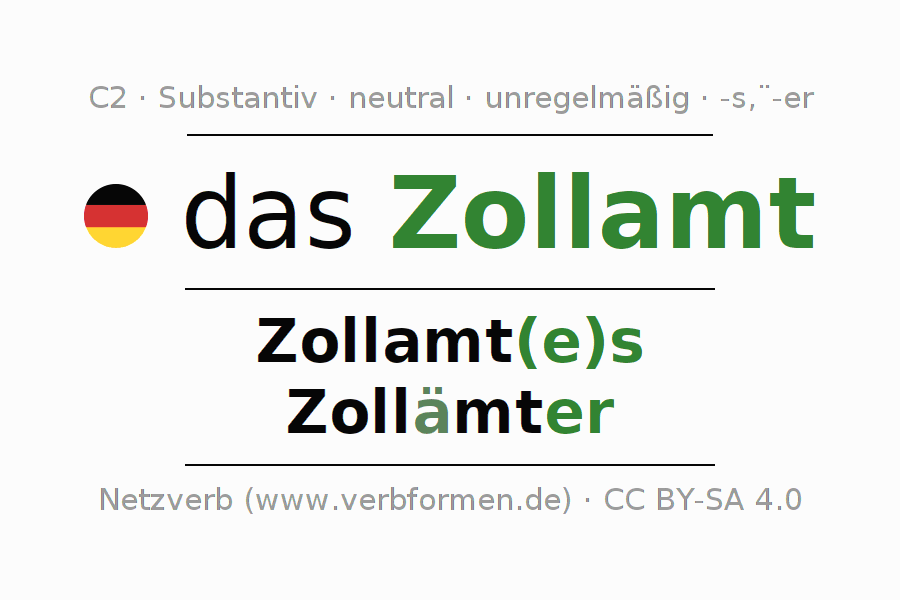 Deklination "Zollamt" - Alle Fälle des Substantivs, Plural und Artikel ...