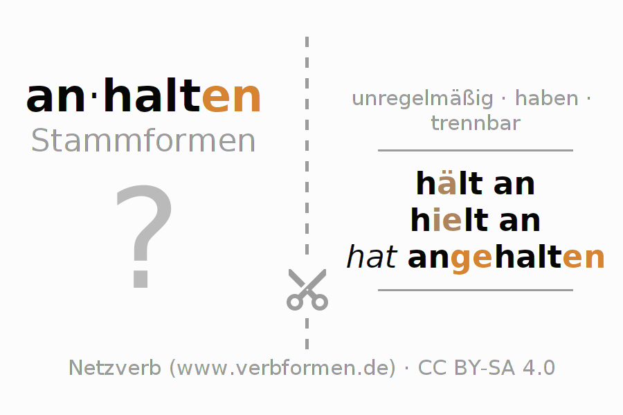 Arbeitsblätter "anhalten" - Viele Übungen, Materialien zum Lernen ...