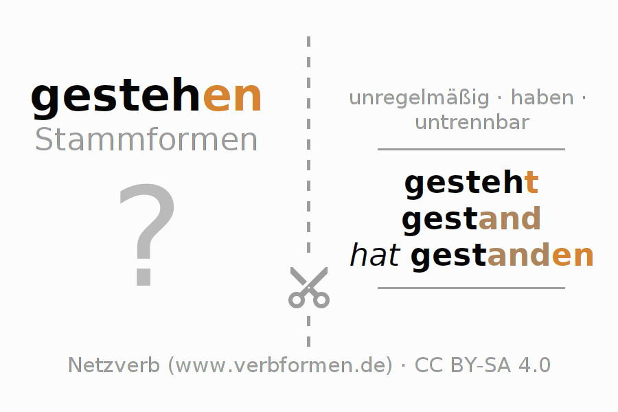 Arbeitsblätter "gestehen" - Viele Übungen, Materialien zum Lernen ...