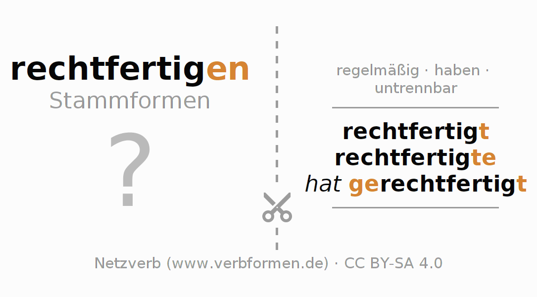 Arbeitsblätter "rechtfertigen" - Viele Übungen, Materialien zum Lernen ...