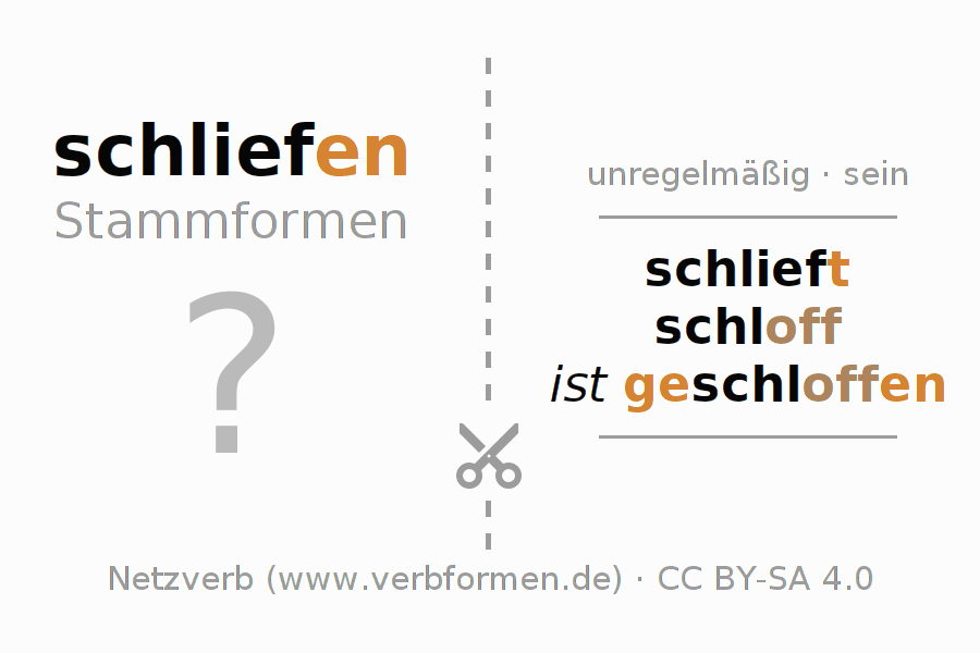 Arbeitsblätter "schliefen" - Viele Übungen, Materialien zum Lernen ...