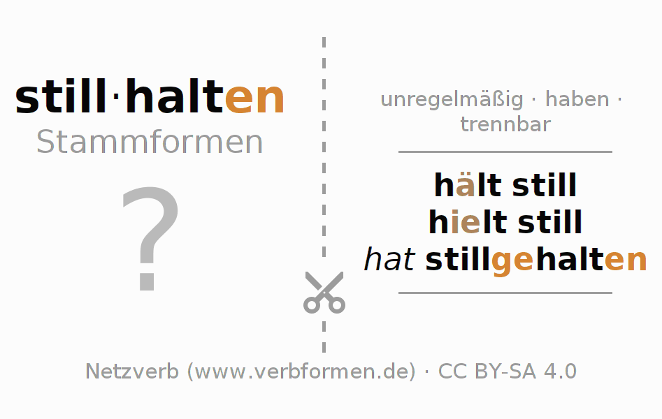 Konjugation | stillhalten | Deutsche Verben konjugieren - Netzverb
