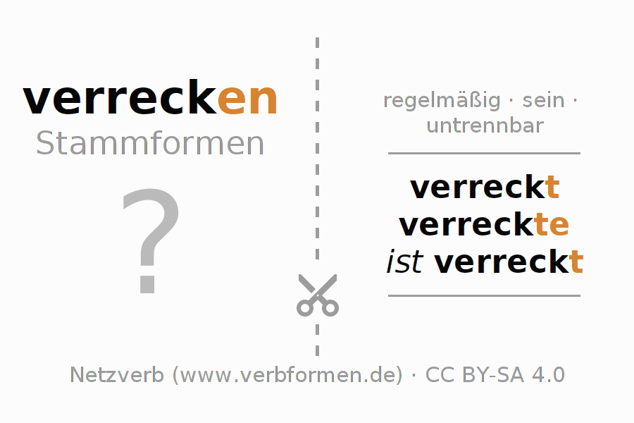 Arbeitsblätter "verrecken" - Viele Übungen, Materialien zum Lernen ...