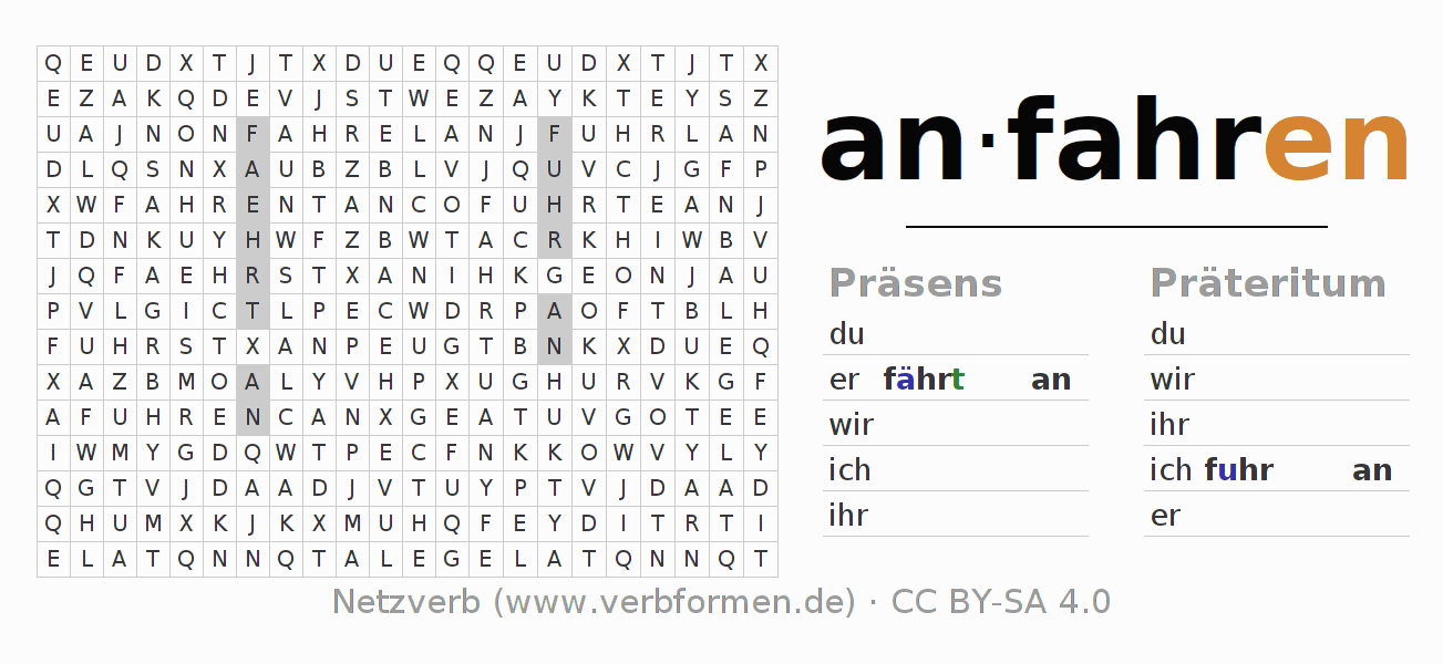Arbeitsblätter "anfahren" - Viele Übungen, Materialien zum Lernen ...