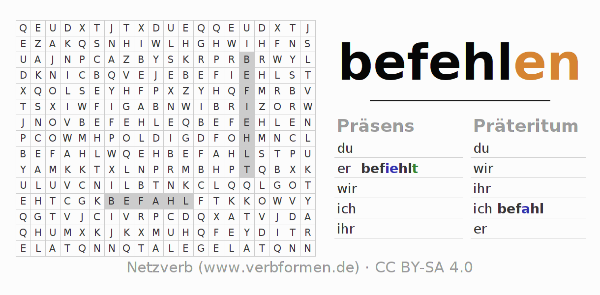 Arbeitsblätter "befehlen" - Viele Übungen, Materialien zum Lernen ...