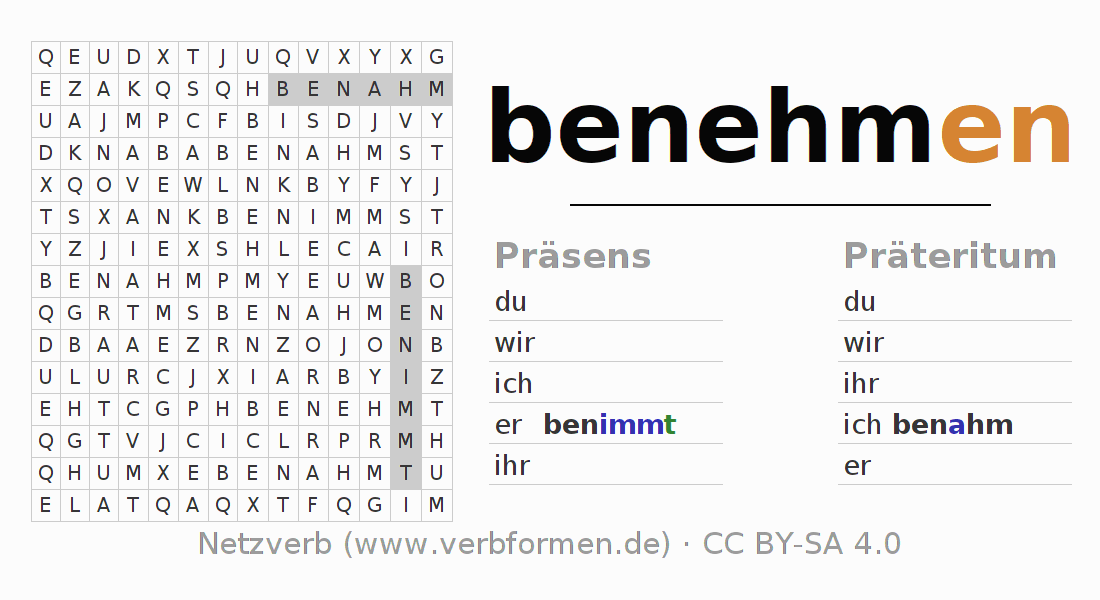 Arbeitsblätter "benehmen" - Viele Übungen, Materialien zum Lernen ...