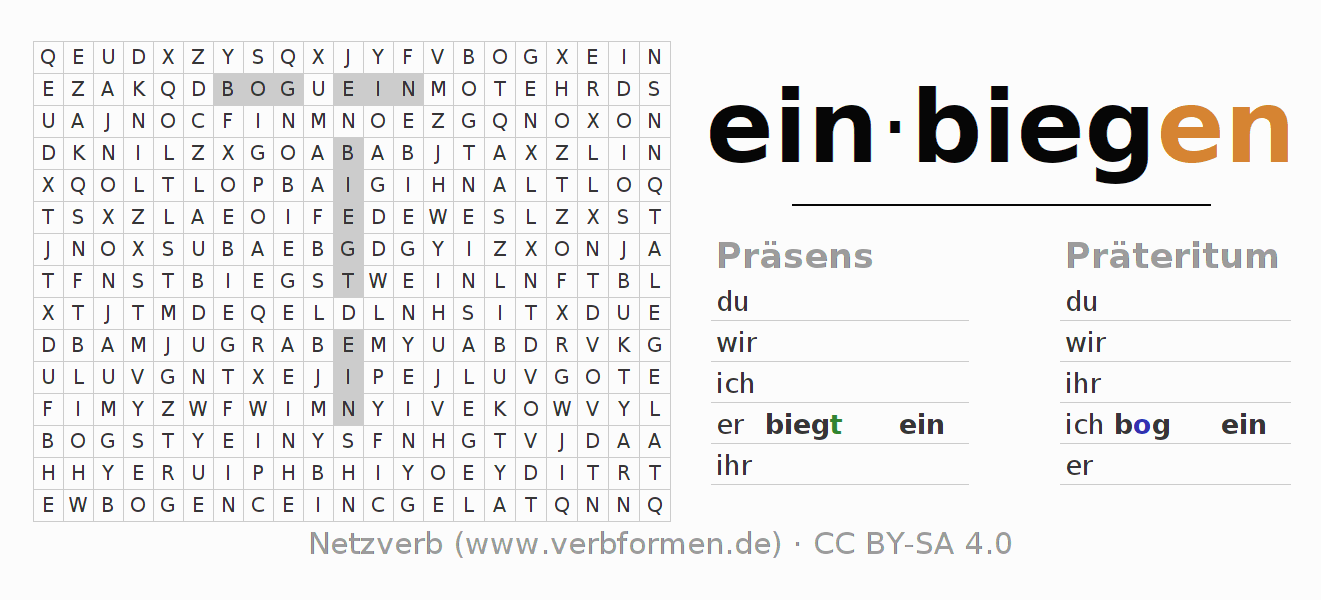 Arbeitsblätter "einbiegen" - Viele Übungen, Materialien zum Lernen ...