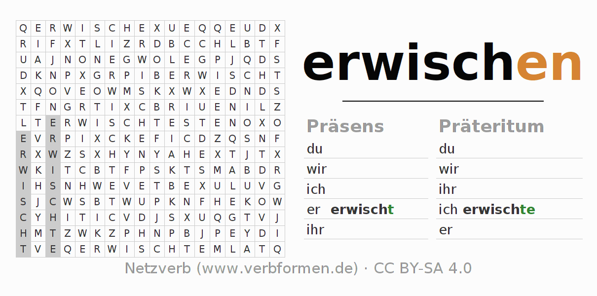 Arbeitsblätter "erwischen" - Viele Übungen, Materialien zum Lernen ...