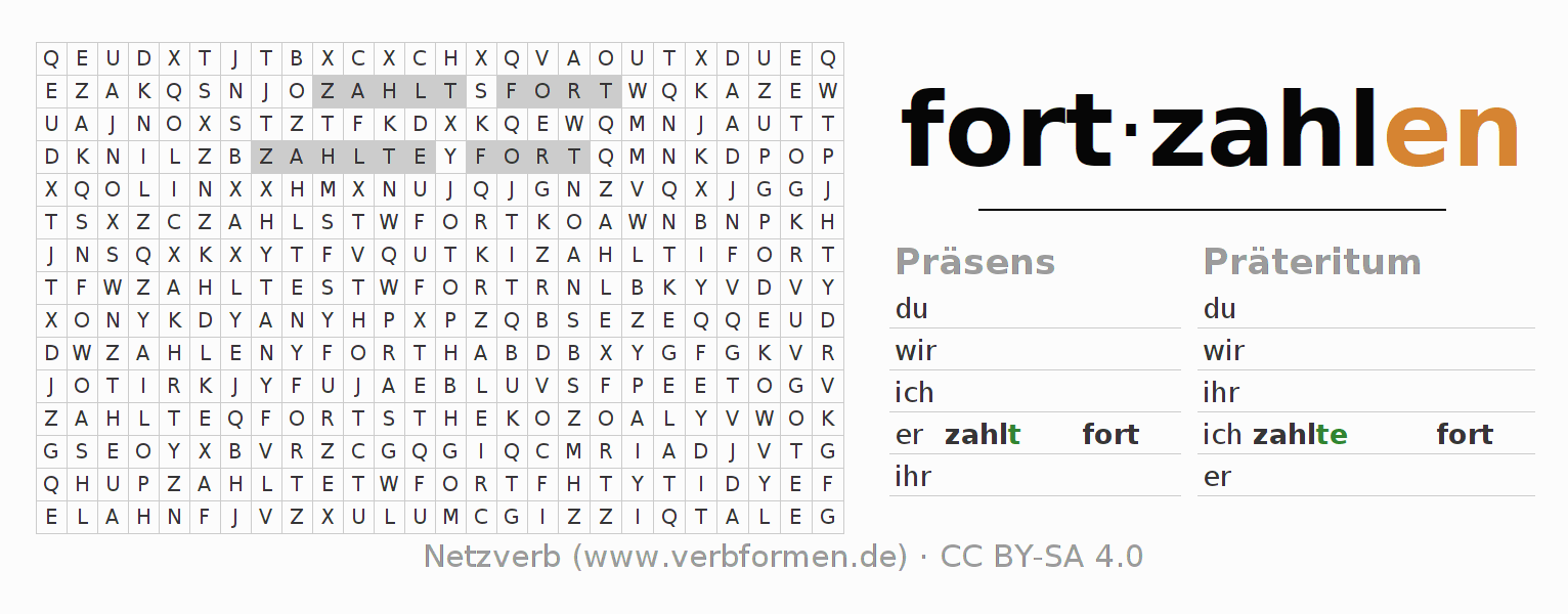 Konjugation | fortzahlen | Deutsche Verben konjugieren - Netzverb