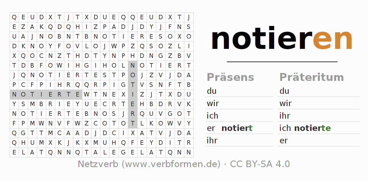 Arbeitsblätter "notieren" - Viele Übungen, Materialien zum Lernen ...