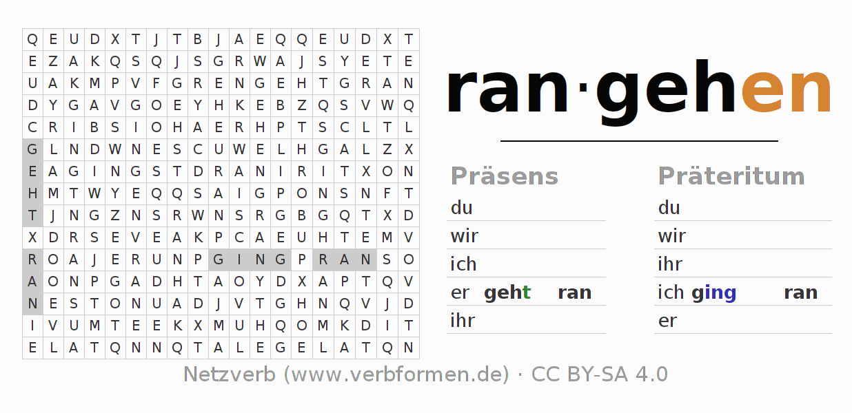 Konjugation | rangehen | Deutsche Verben konjugieren - Netzverb