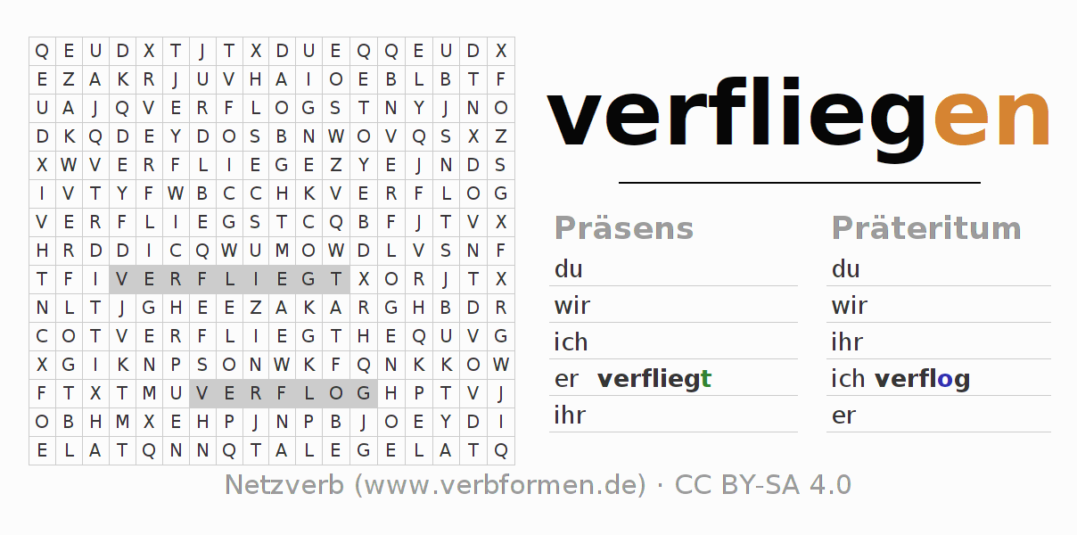 Arbeitsblätter "verfliegen" - Viele Übungen, Materialien zum Lernen ...