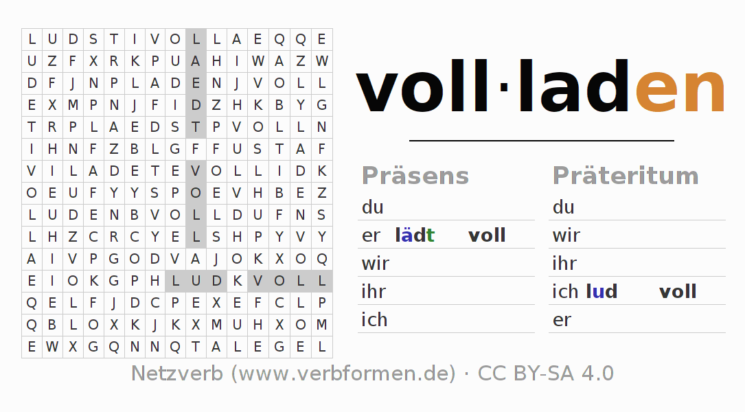Konjugation | vollladen | Deutsche Verben konjugieren - Netzverb
