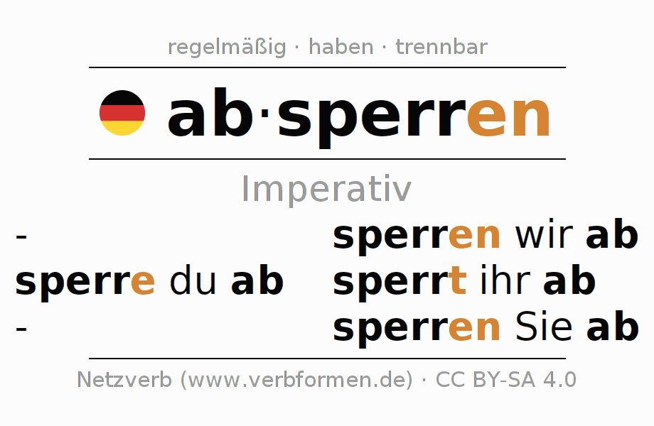 Imperativ "absperren" - Alle Formen des Verbs, Regeln, Beispiele ...