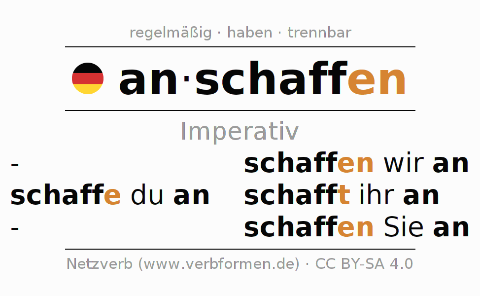 Imperativ "anschaffen" - Alle Formen des Verbs, Regeln, Beispiele ...