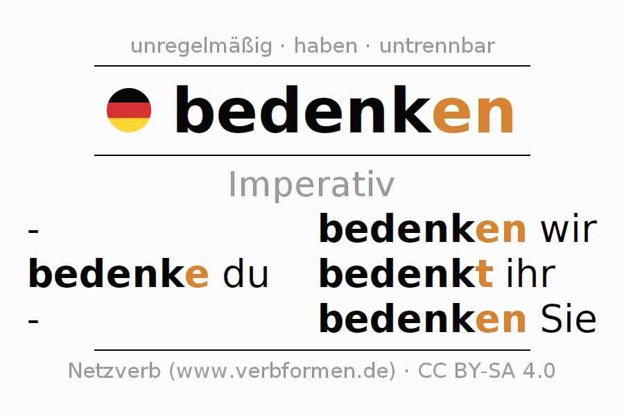 Imperativ "bedenken" - Alle Formen des Verbs, Regeln, Beispiele ...