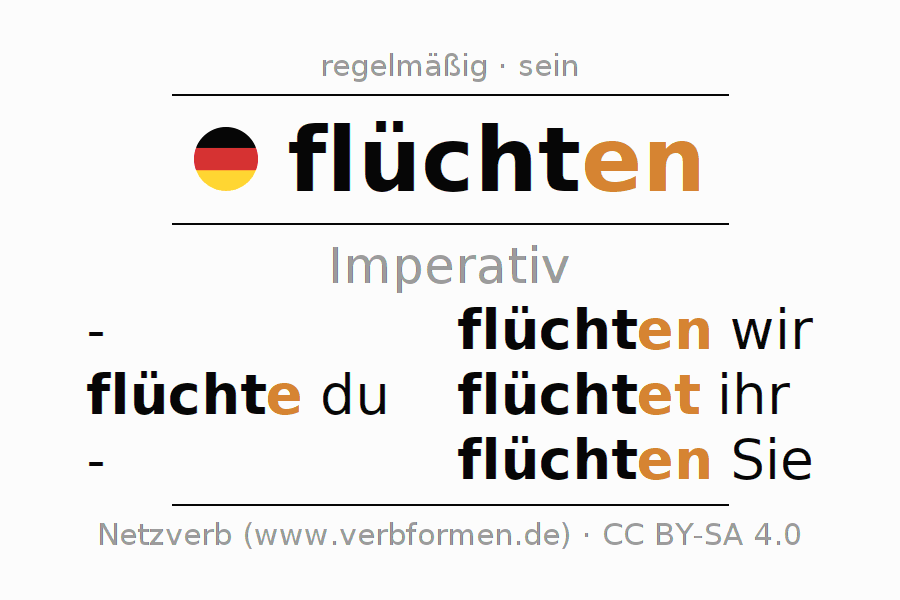 Imperativ "flüchten" - Alle Formen des Verbs, Regeln, Beispiele ...