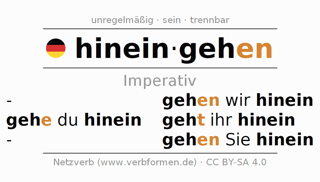 Imperativ "hineingehen" - Alle Formen des Verbs, Regeln, Beispiele ...