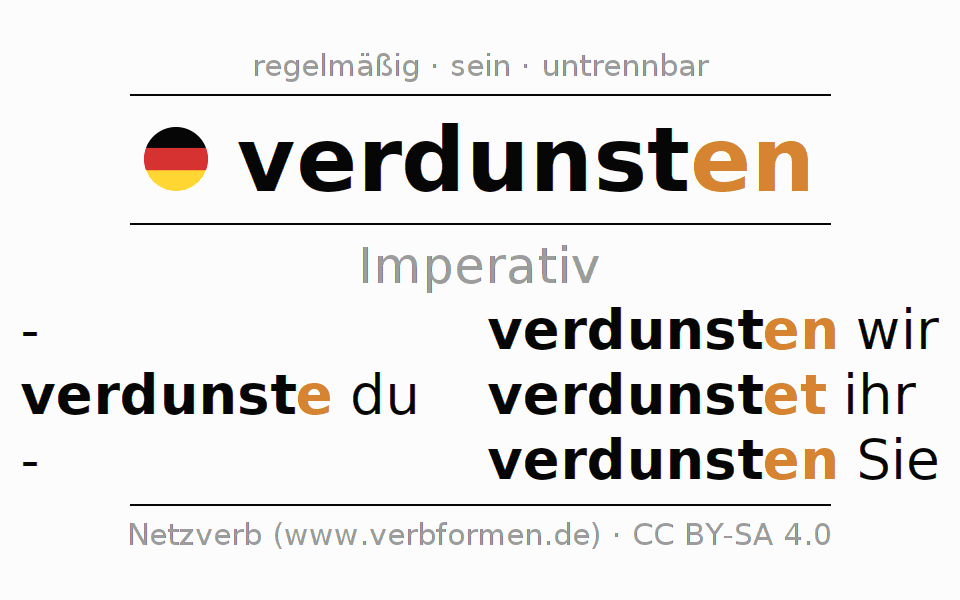 Imperativ "verdunsten" - Alle Formen des Verbs, Regeln, Beispiele ...