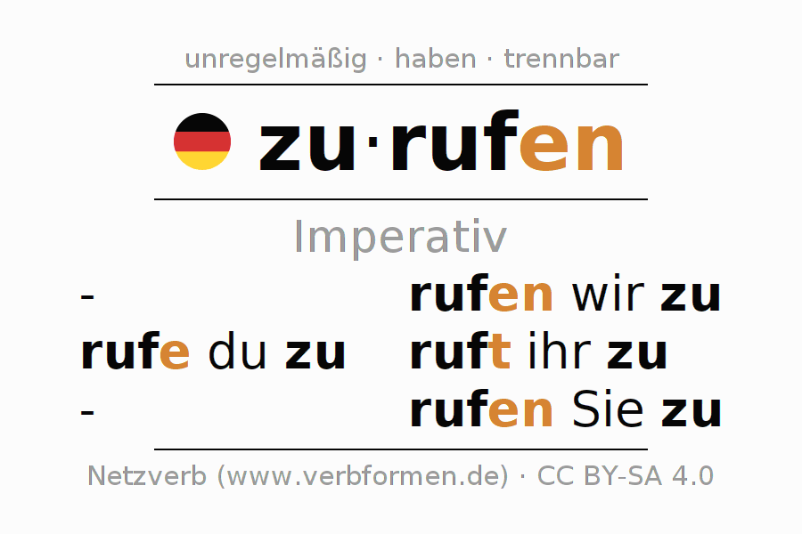 Imperativ "zurufen" - Alle Formen des Verbs, Regeln, Beispiele ...