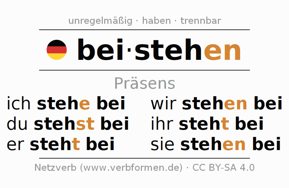 Präsens "beistehen" - Alle Formen des Verbs, Regeln, Beispiele ...