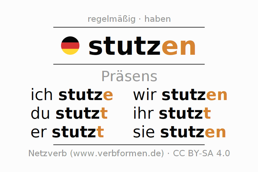 Präsens "stutzen" - Alle Formen des Verbs, Regeln, Beispiele | Netzverb ...