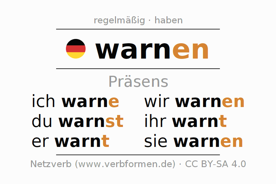 Präsens "warnen" - Alle Formen des Verbs, Regeln, Beispiele | Netzverb ...
