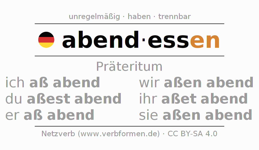 Präteritum "abendessen" - Alle Formen des Verbs, Regeln, Beispiele ...