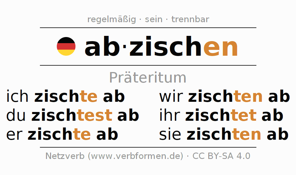 Präteritum "abzischen" - Alle Formen des Verbs, Regeln, Beispiele ...