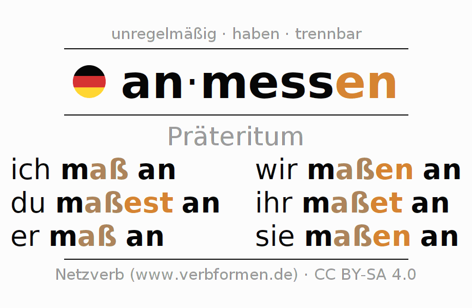 Präteritum "anmessen" - Alle Formen des Verbs, Regeln, Beispiele ...