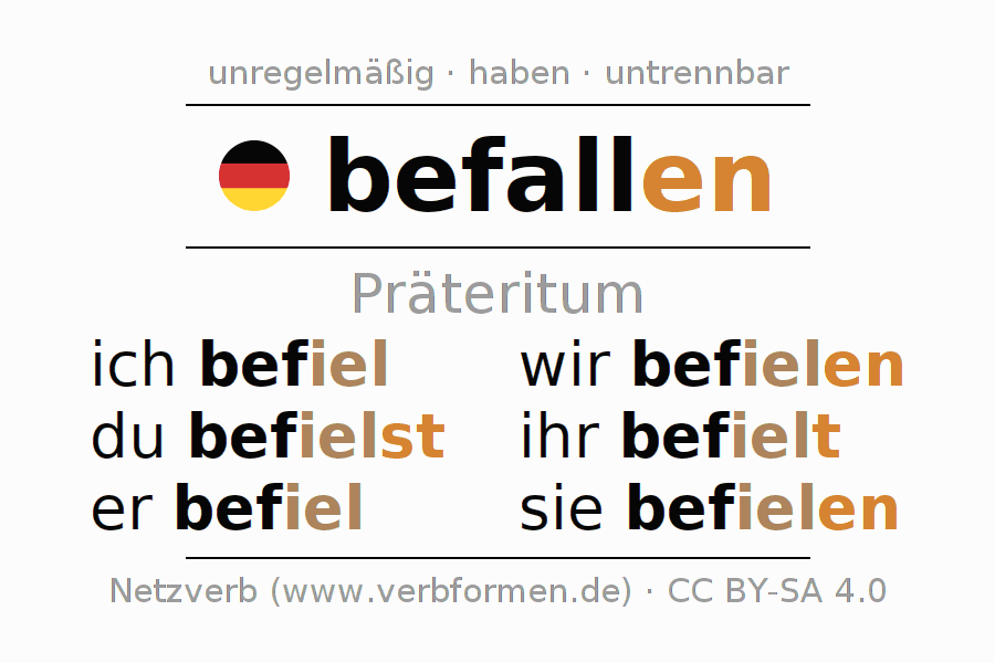 Präteritum "befallen" - Alle Formen des Verbs, Regeln, Beispiele ...