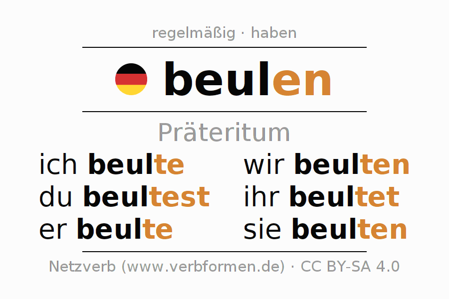 Präteritum "beulen" - Alle Formen des Verbs, Regeln, Beispiele ...