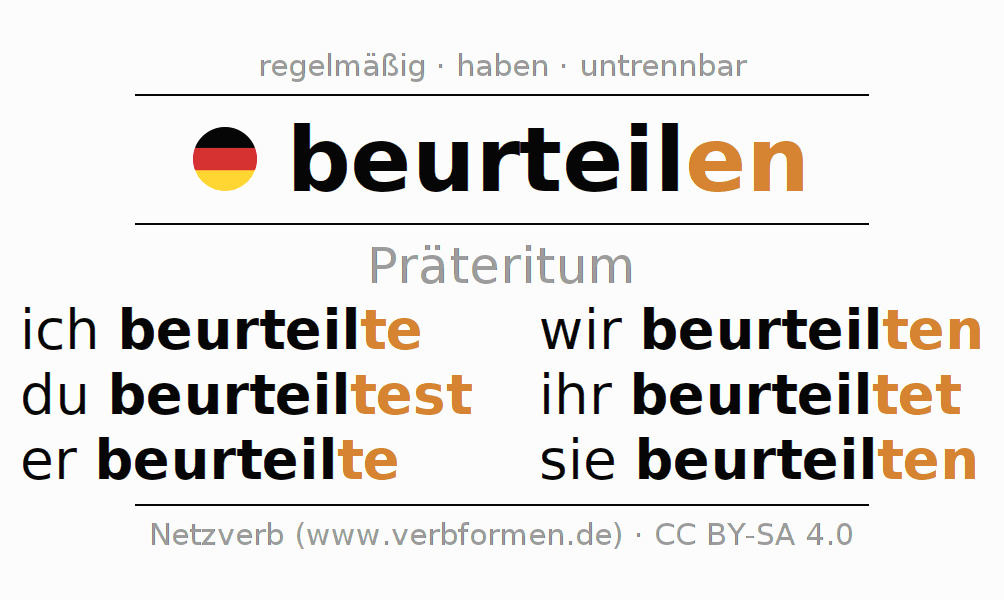 Präteritum "beurteilen" - Alle Formen des Verbs, Regeln, Beispiele ...