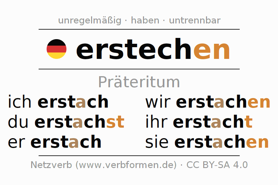 Präteritum "erstechen" - Alle Formen des Verbs, Regeln, Beispiele ...