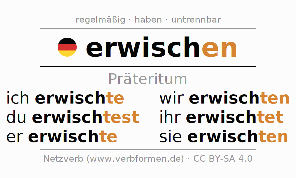 Präteritum "erwischen" - Alle Formen des Verbs, Regeln, Beispiele ...