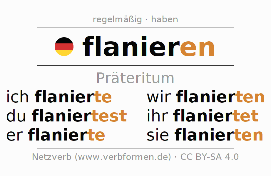 Präteritum "flanieren" - Alle Formen des Verbs, Regeln, Beispiele ...