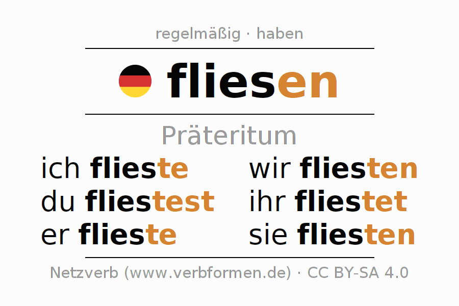 Präteritum "fliesen" - Alle Formen des Verbs, Regeln, Beispiele ...