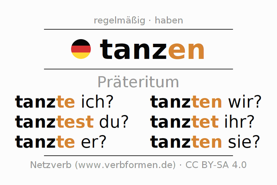 Präteritum "tanzen (hat)" - Alle Formen des Verbs, Regeln, Beispiele ...