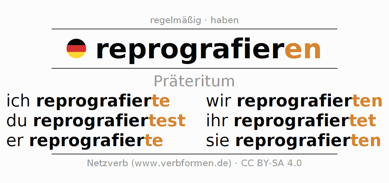 Präteritum "reprografieren" - Alle Formen des Verbs, Regeln, Beispiele ...