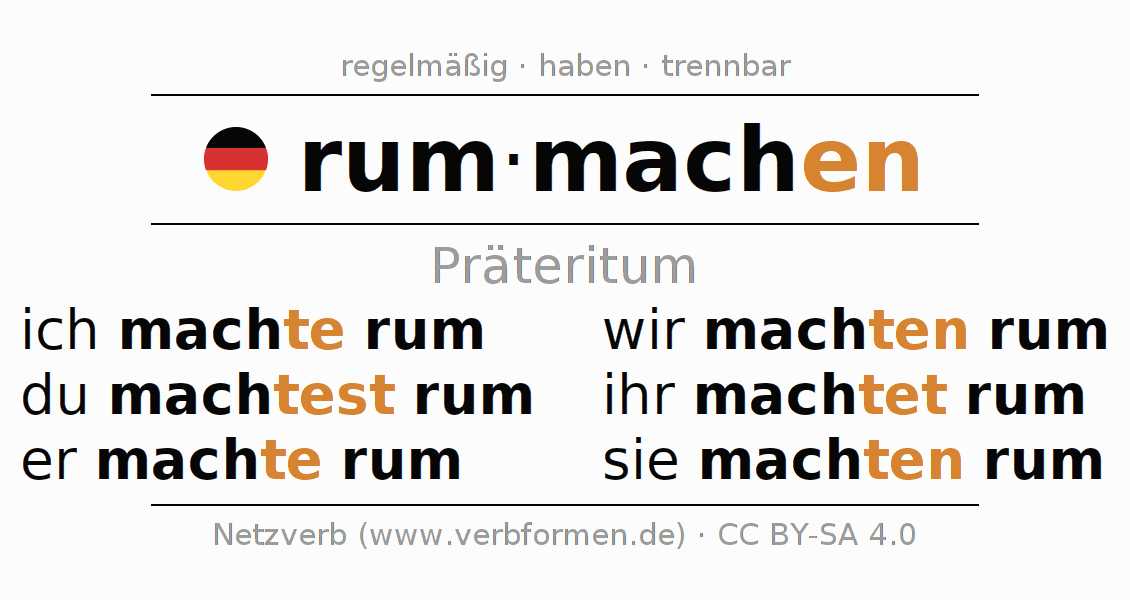 Präteritum "rummachen" - Alle Formen des Verbs, Regeln, Beispiele ...