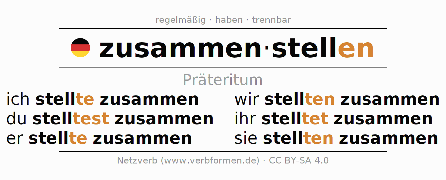 Präteritum "zusammenstellen" - Alle Formen des Verbs, Regeln, Beispiele ...