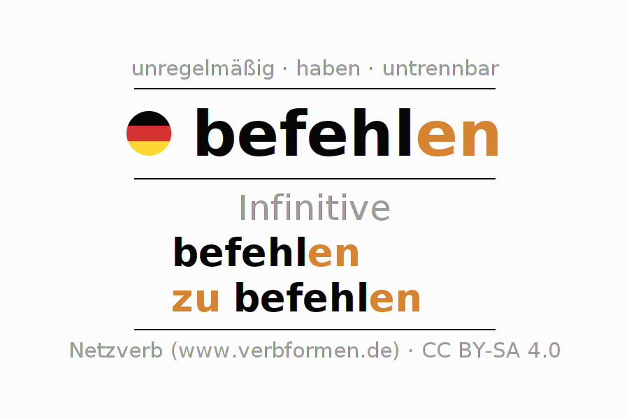 Infinitiv "befehlen" - Alle Formen des Verbs, Regeln, Beispiele ...