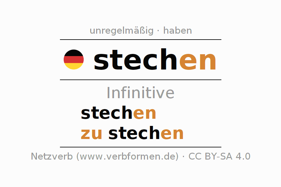 Infinitiv "stechen" - Alle Formen des Verbs, Regeln, Beispiele ...