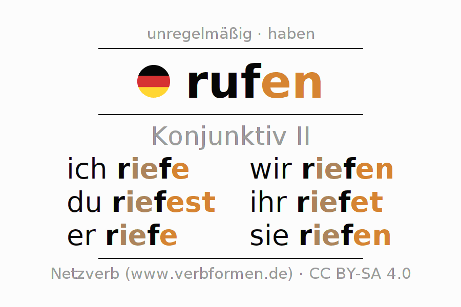 Konjunktiv II "rufen" - Alle Formen des Verbs, Regeln, Beispiele ...