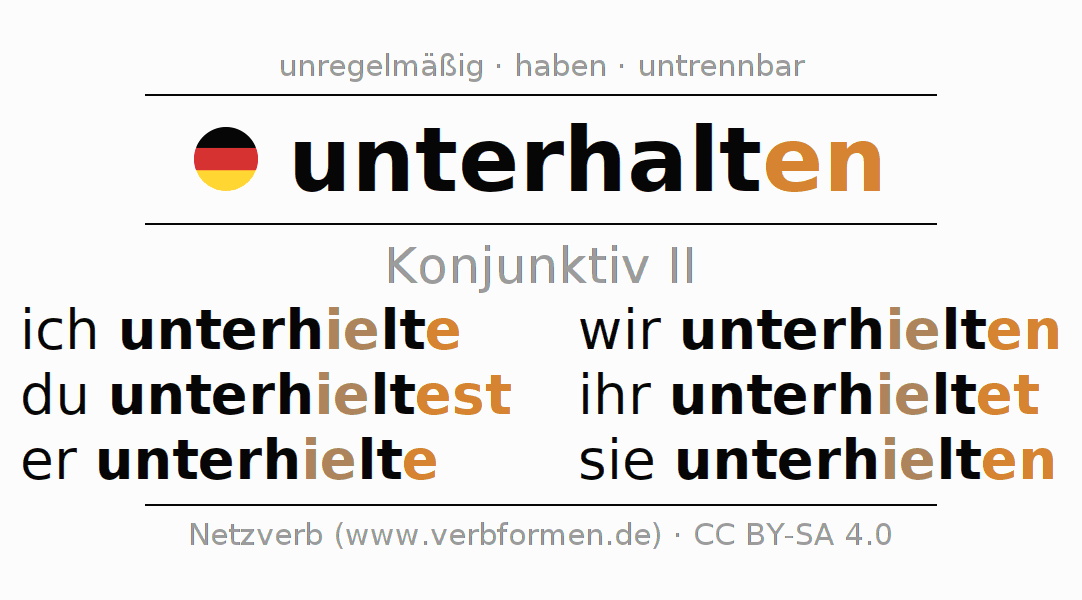 Konjunktiv II "unterhalten" - Alle Formen des Verbs, Regeln, Beispiele ...
